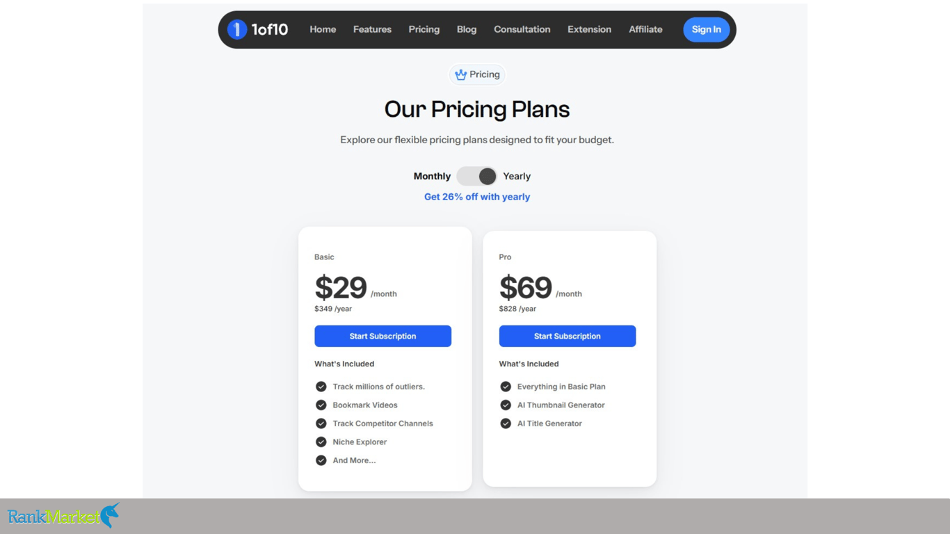 1of10 Finder group buy $2.00 at RankMarket