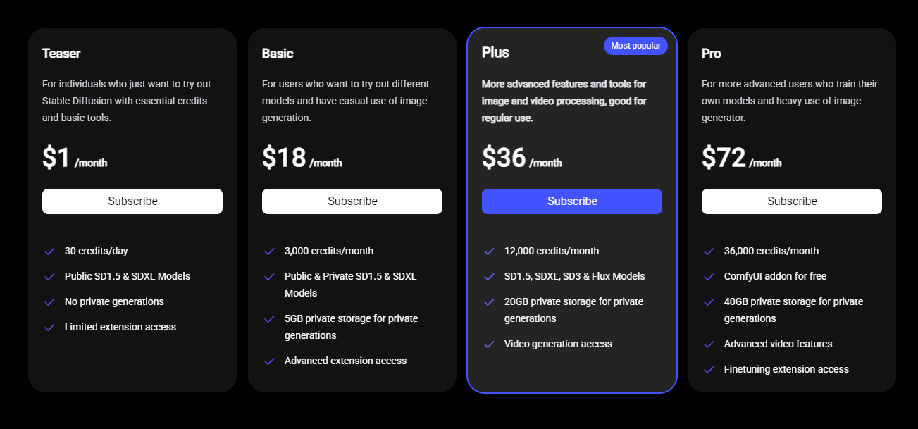 Get Diffus Plus Group Buy - IMGLORY