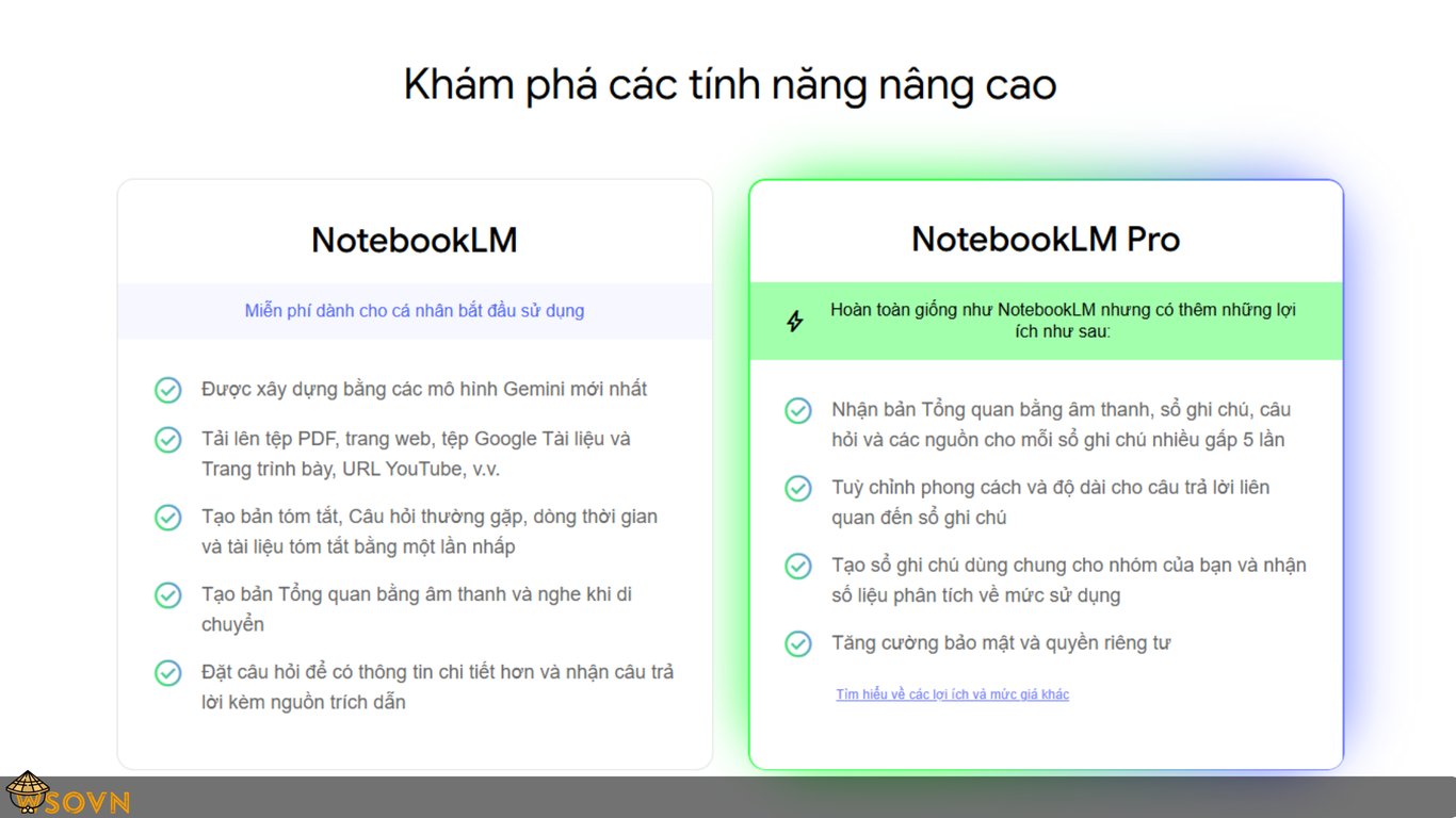 Mua chung tài khoản NotebookLM group buy 2025 - WSOVN