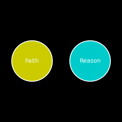 Faith vs. Reason: Can We Find Common Ground in the Age-Old Debate?