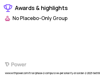 FMT + SIMBA for Obsessive-Compulsive Disorder Clinical Trial 2024 | Power