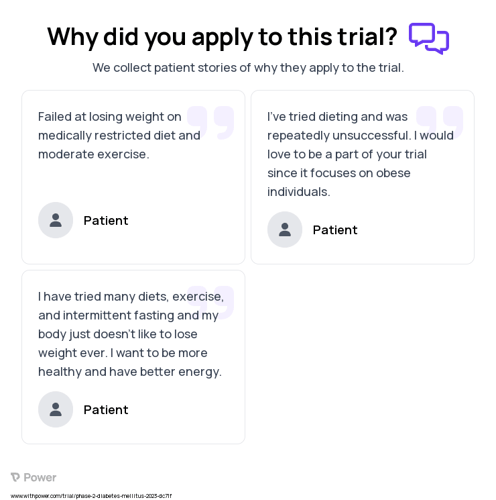 AMG 133 for Obesity With or Without Type 2 Diabetes Clinical Trial 2024 ...