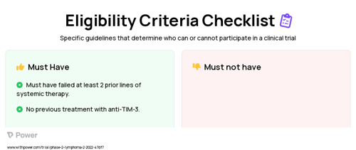 AZD7789 for Hodgkin's Lymphoma Clinical Trial 2025 | Power