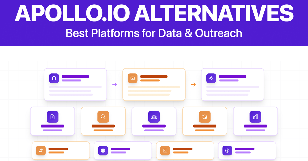 11 Best Apollo.io Alternatives & Competitors (Free + Paid)