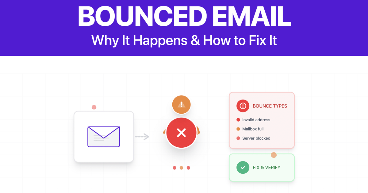 Bounced Email? Here's What It Means (And How to Fix It)