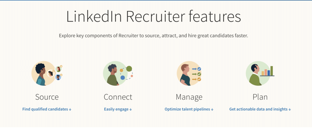 How to Use LinkedIn Recruiter? [Complete Tutorial 2026]