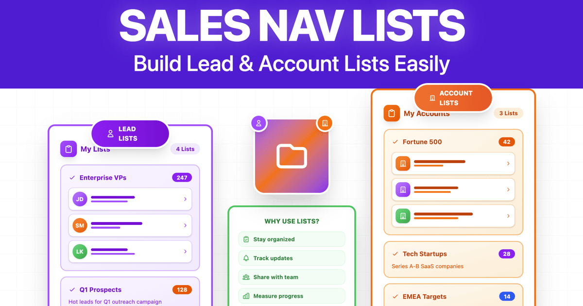 How to Create Lead and Account Lists in Sales Navigator?