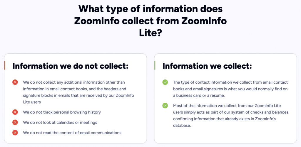 What Is ZoomInfo: Everything You Need To Know In 2026