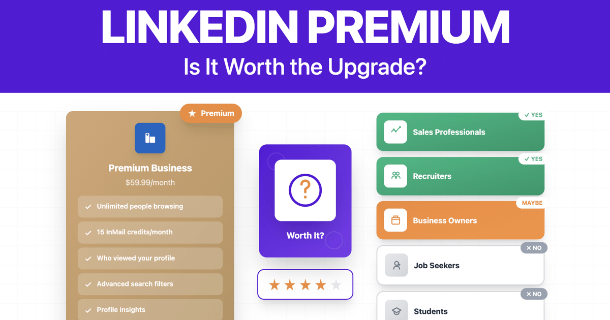¿Qué Es LinkedIn Premium y Vale La Pena? [Análisis 2025]