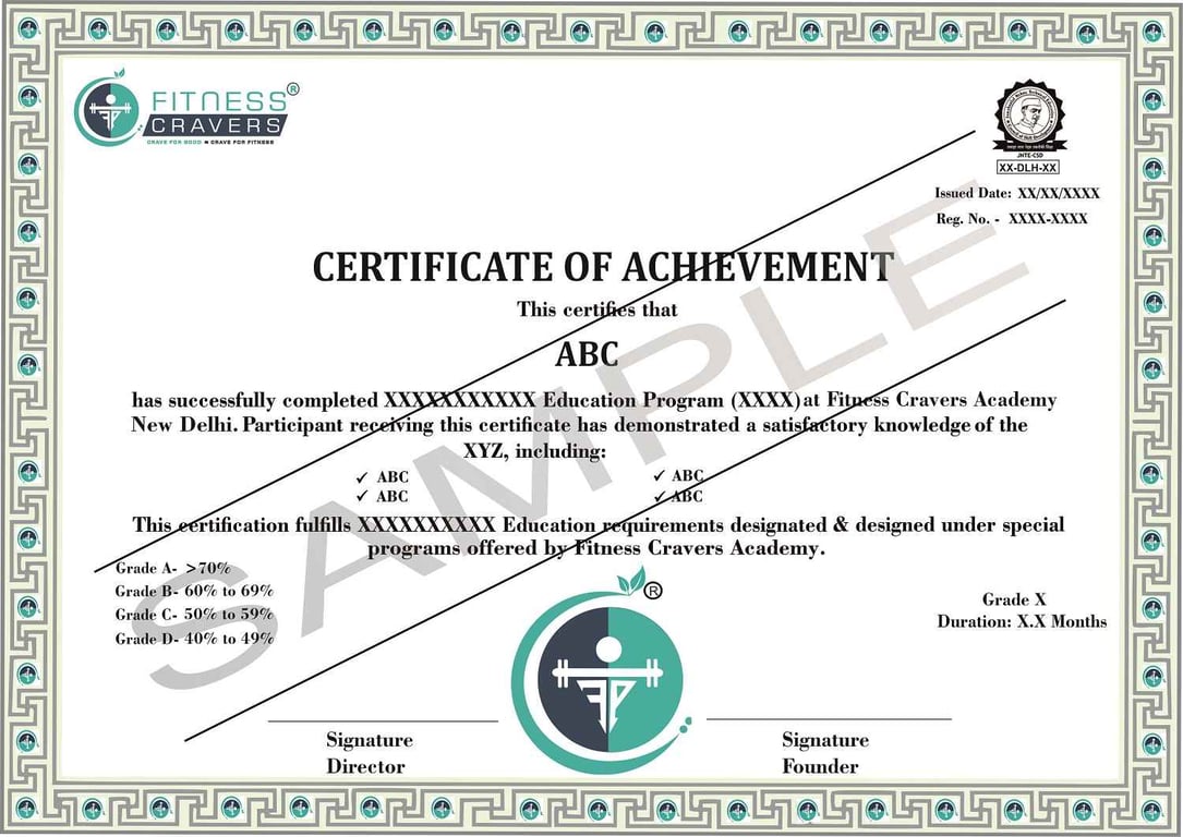 Personal Trainer Certification One Of My Biggest Achievements Ever.