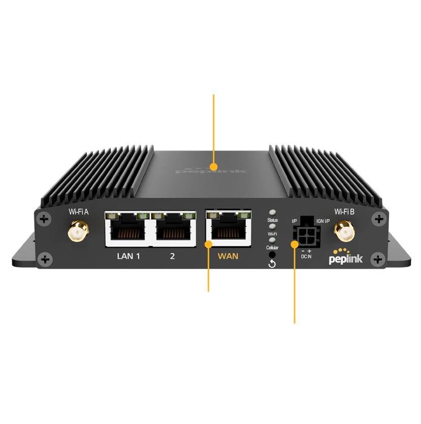 BR1 Pro 5G Router. The Classic Goes Sonic.