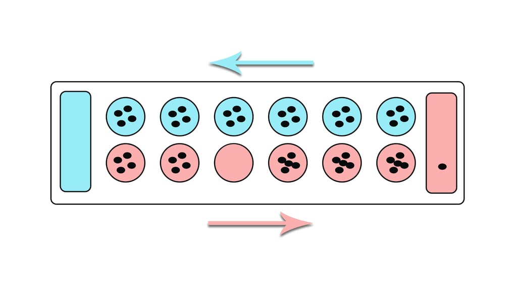 Mancala Rules: How to Play, Game Setup, and Strategy Guide