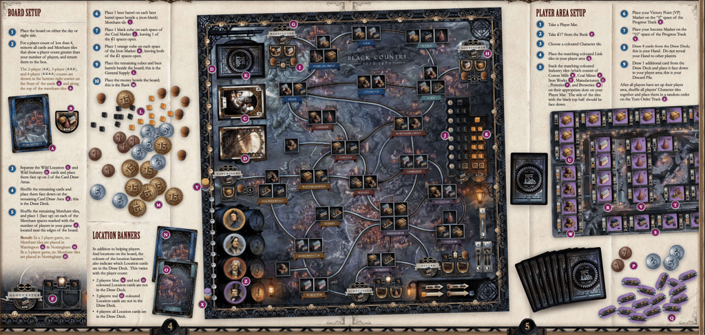 How to Play Brass: Birmingham | Official Rules