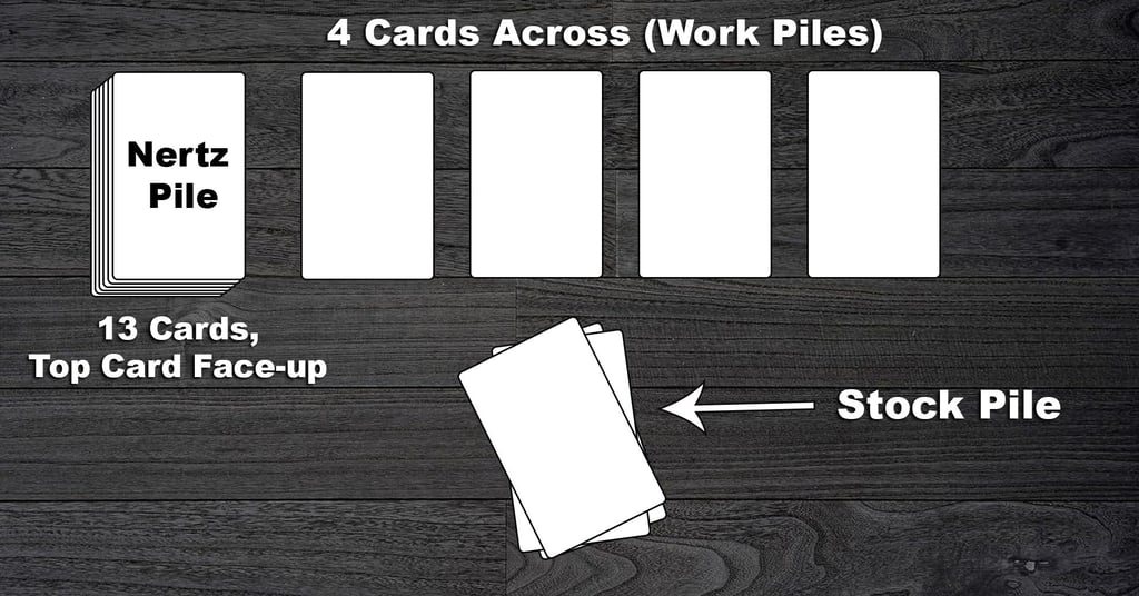 How to Play Nertz | Official Rules