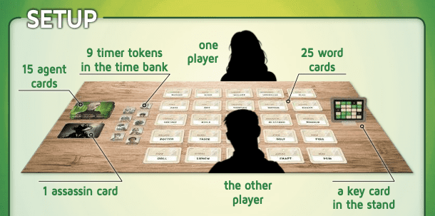 How to Play Codenames: Duet | Official Rules
