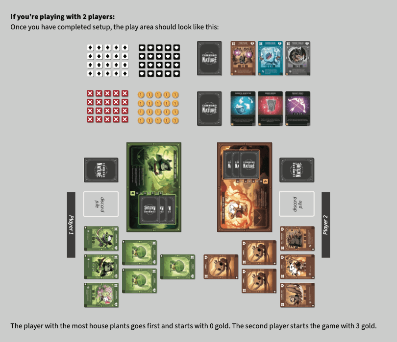 Command of Nature Rules | Official Game Rules