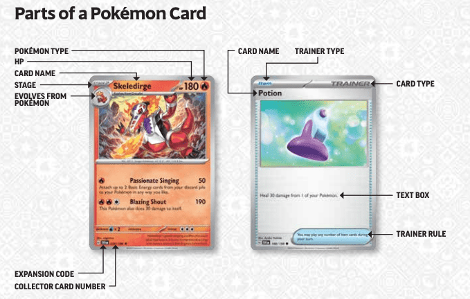 Official Pokémon Trading Card Game (TCG) Rules: Complete Guide for ...
