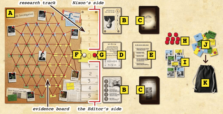 How to Play Watergate | Official Rules