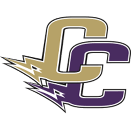 Standings | Minnesota District 6 - 2024-25 » USAH - Minnesota District