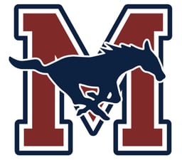 Scores | Hockey Nova Scotia U18 Major Hockey League 2024-2025 » Hockey ...