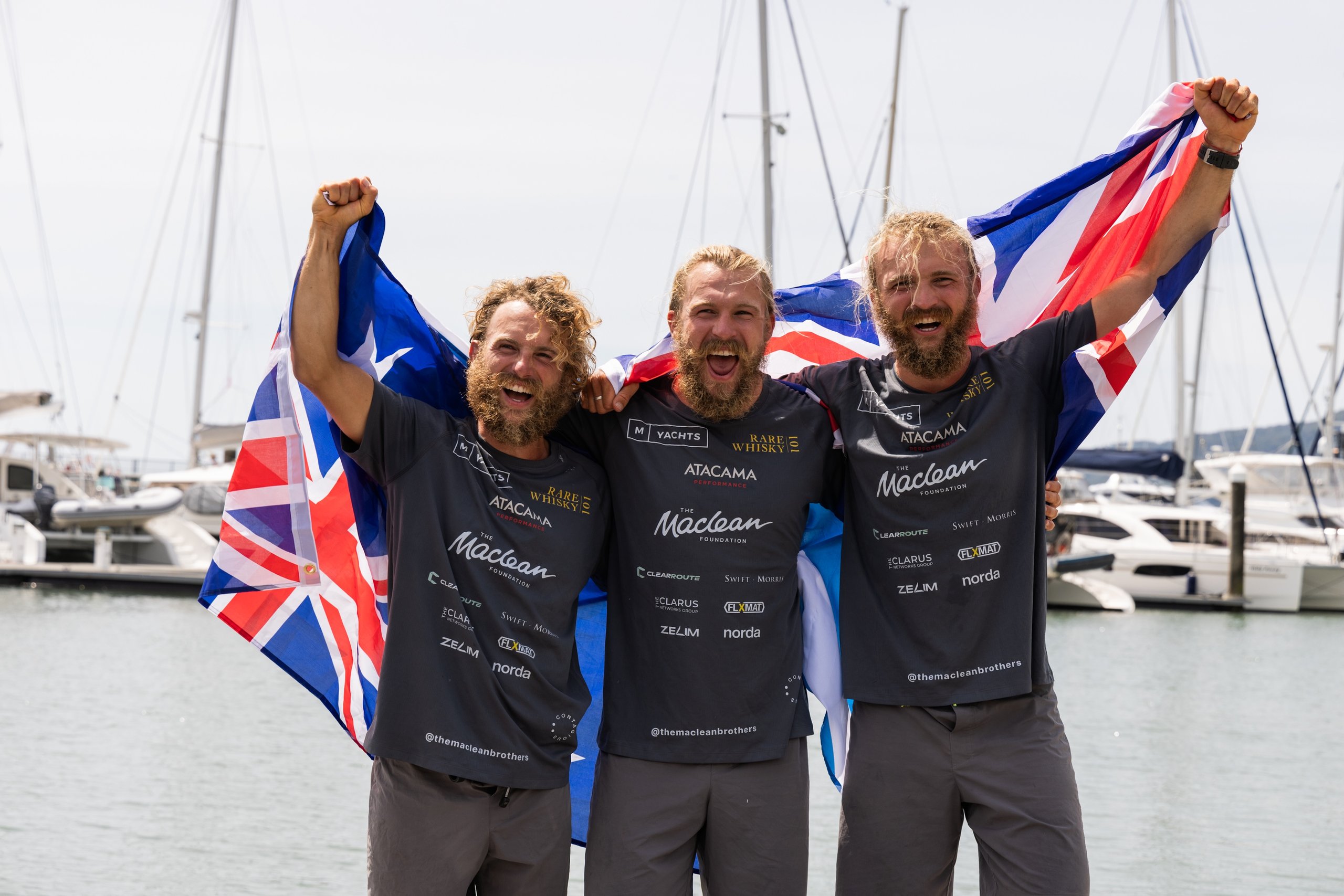 Maclean brothers - big push as funds raised near £1 million - The ...