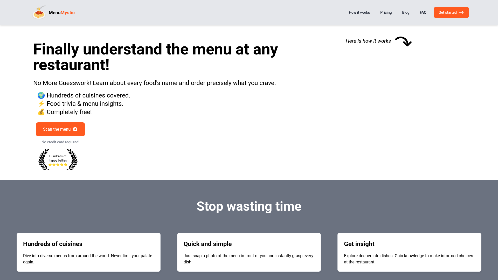 Menu Mystic Reviews, Alternatives, and Pricing updated July 2025