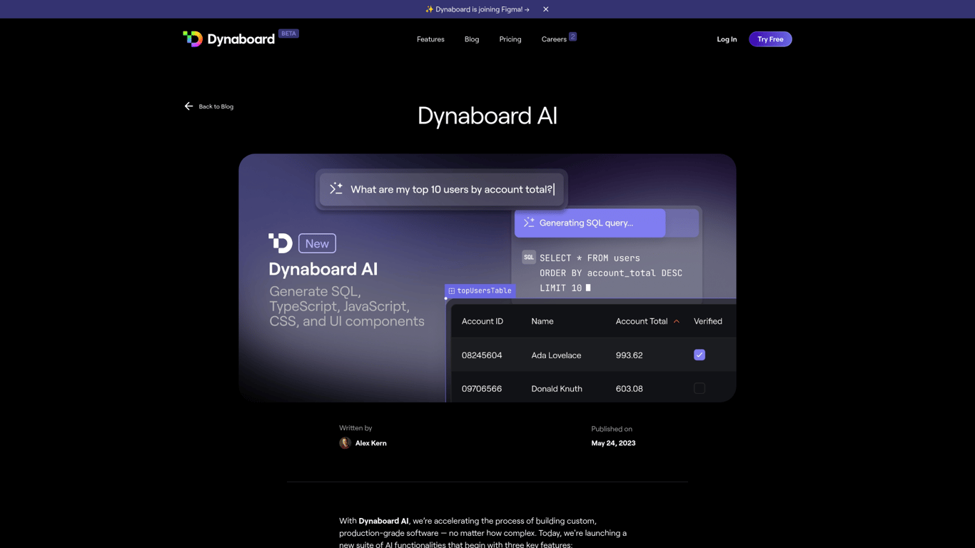 Dynaboard AI Reviews, Alternatives, and Pricing updated January 2026