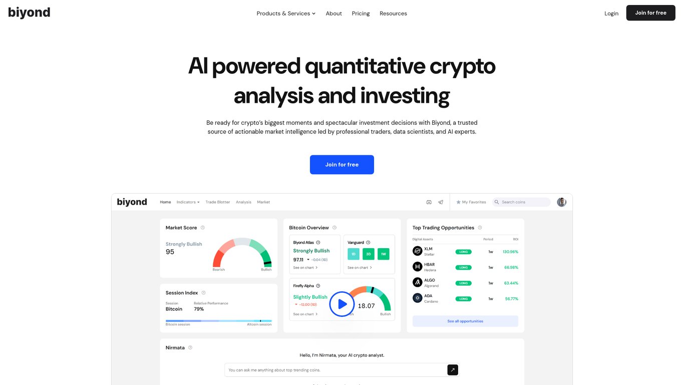 Biyond Reviews, Alternatives, and Pricing updated January 2026