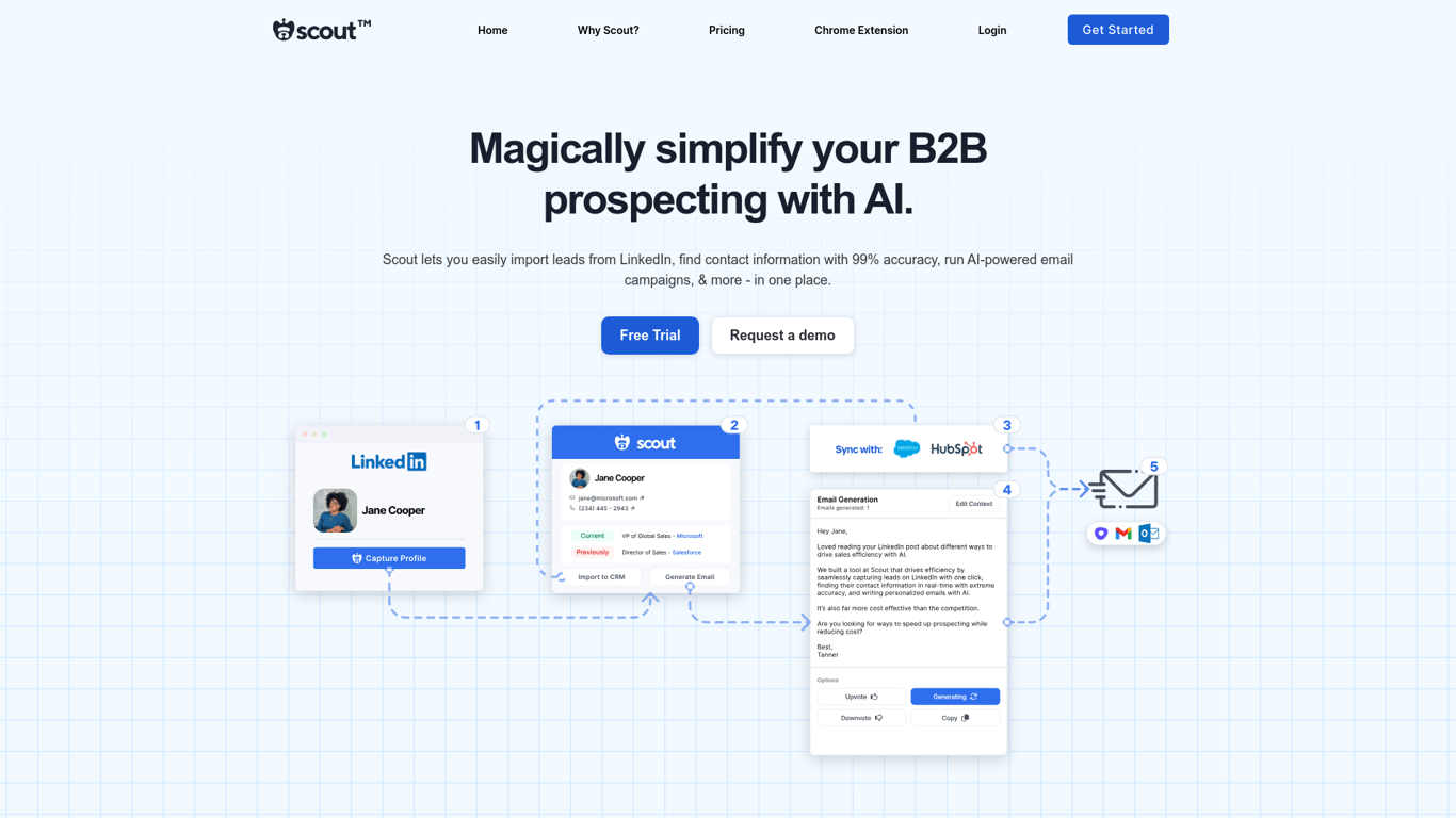 Scout Reviews, Alternatives, and Pricing updated January 2026