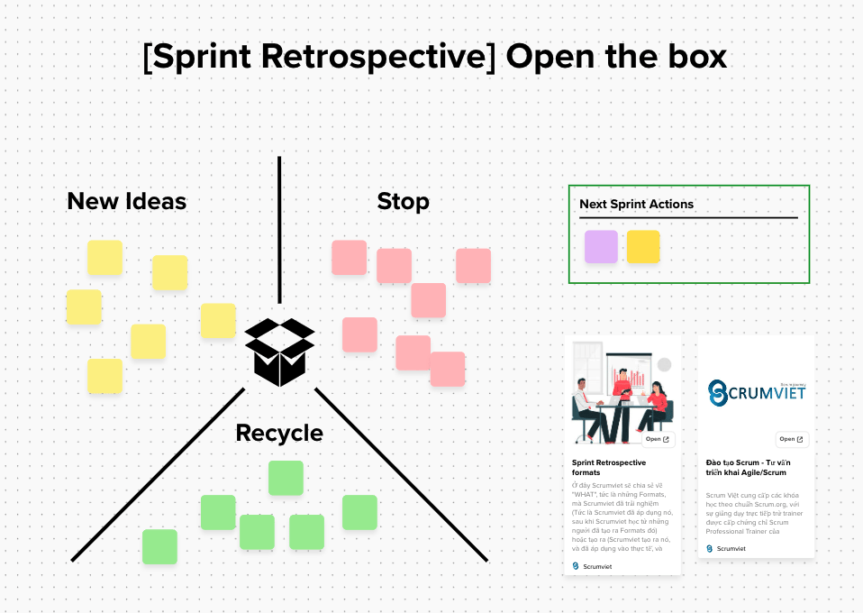 [Sprint Retrospective] Open the box - Scrum Viet