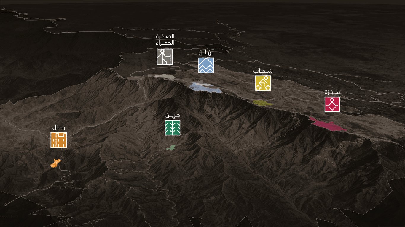 عن قمم السودة | السودة للتطوير