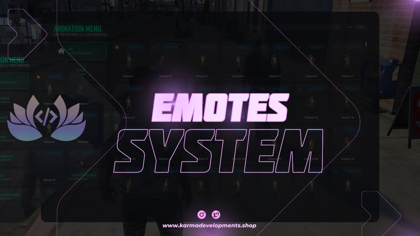 Fivem - Animations 4.0 System