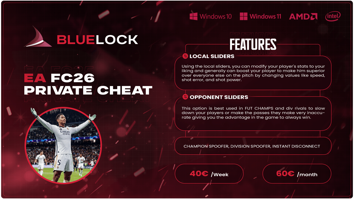Blue lock FC