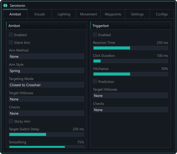 Serotonin External - n1q.gg