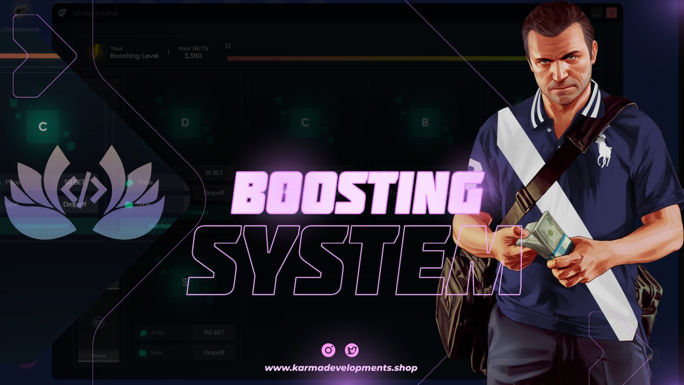 Fivem - Karma Developments Emergency Dispatch System