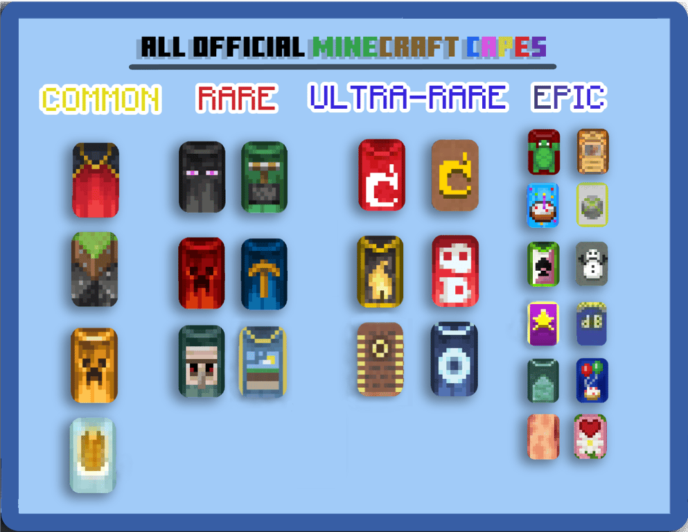 MC ALTS's store