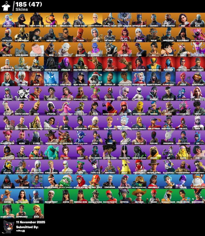 NFA Fortnite Accounts