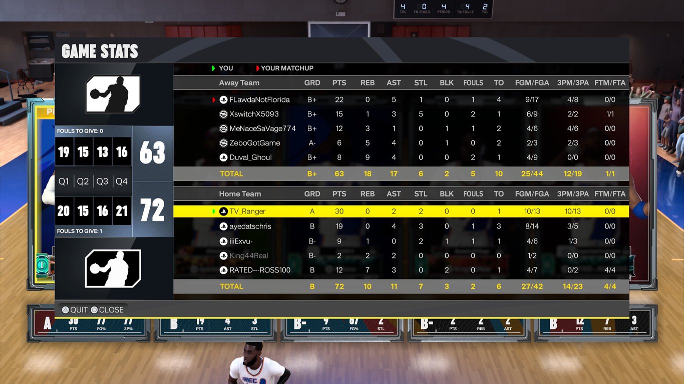 2K26 Script – AutoGreen