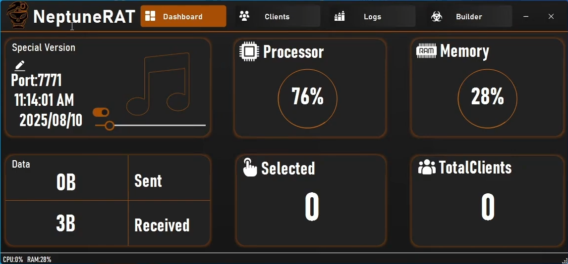 Neptune RAT's (3 Months)