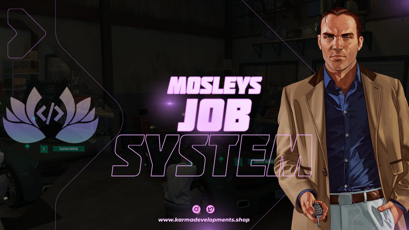 Fivem - CLICK LOVERS MAP