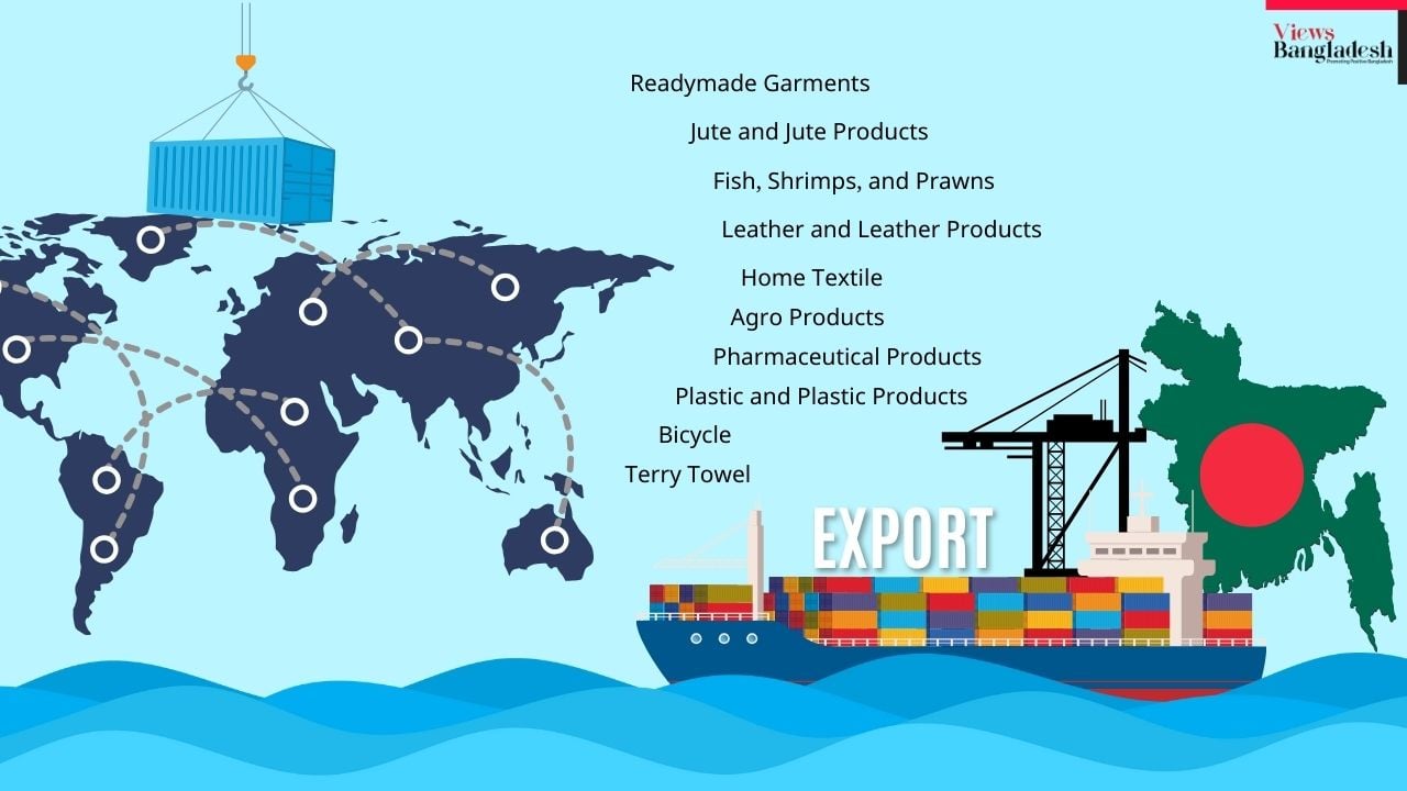 Bangladesh needs to expand export markets beyond traditional route