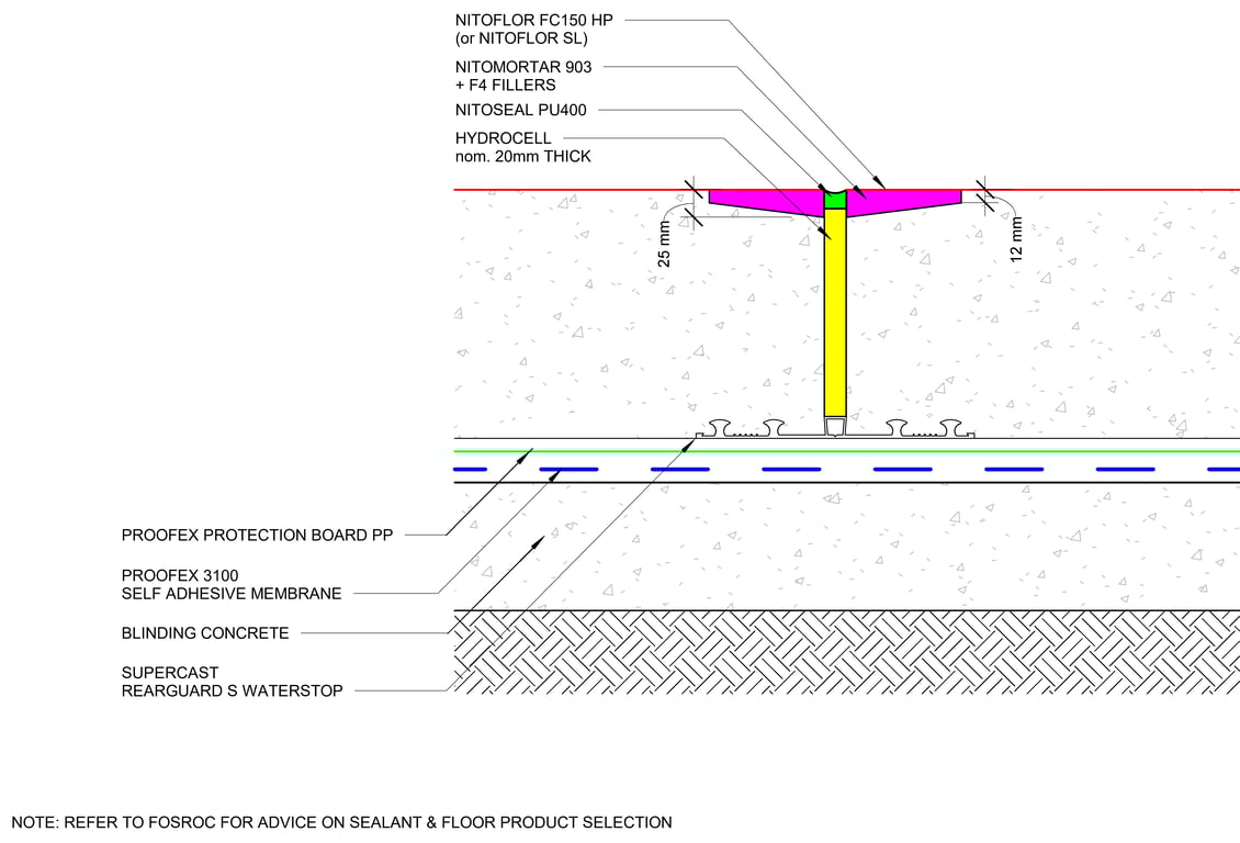 TYPICAL FLOORING EXPANSION JOINT REPAIR DETAIL - BIMcontent.com