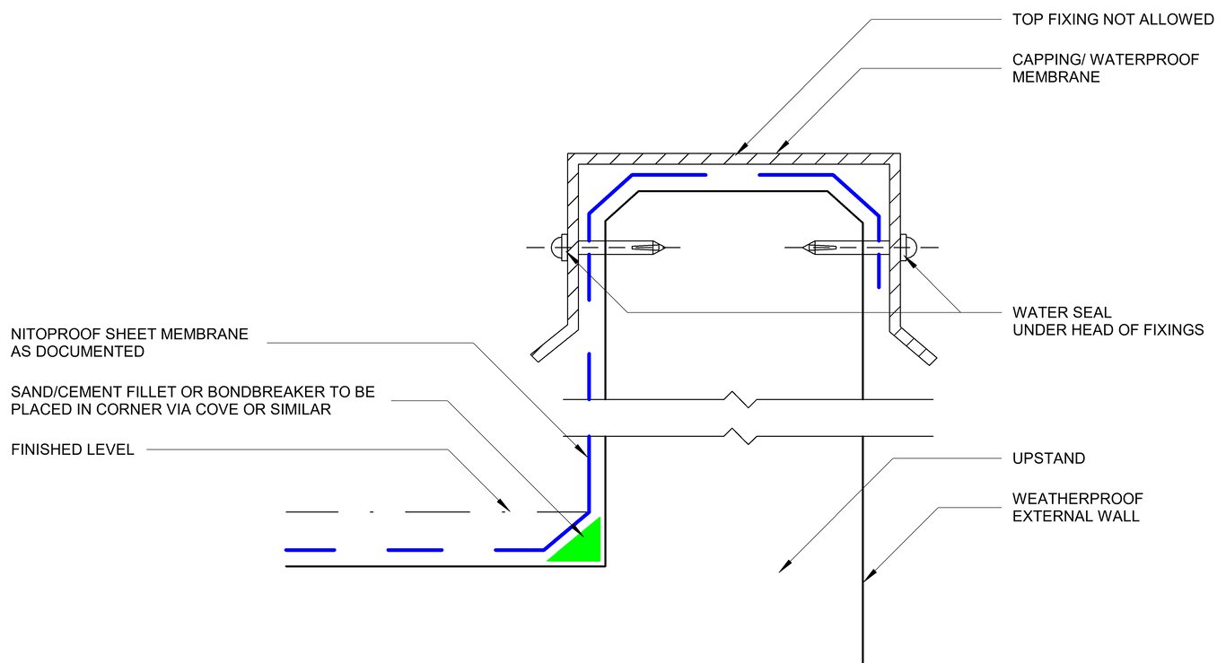 EDGE PROTECTION OF SHEET MEMBRANE OVER PARAPET - BIMcontent.com
