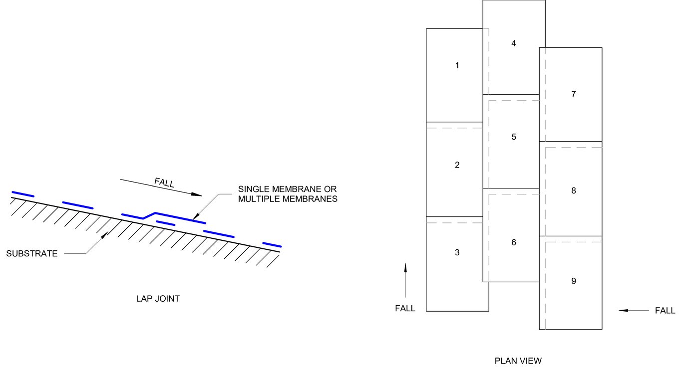 LAP JOINT FOR SHEET MEMBRANE - DETAILS - BIMcontent.com