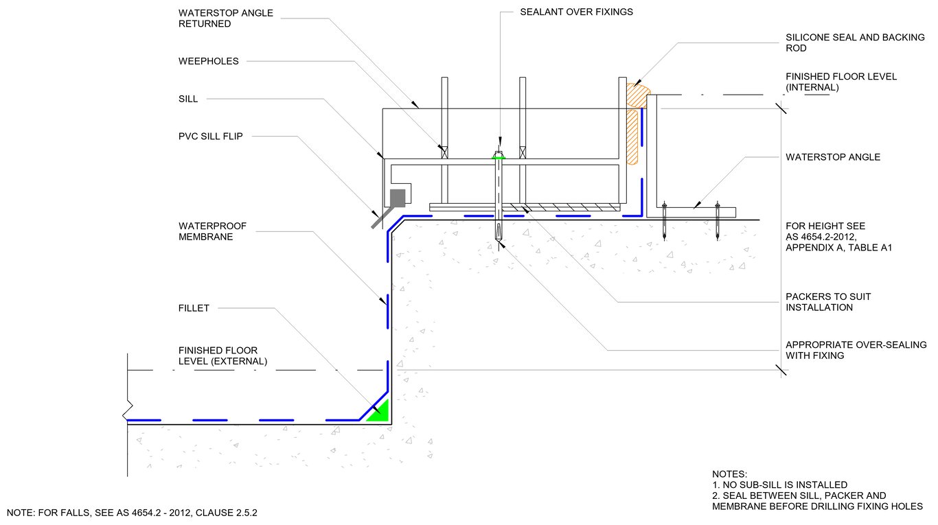 MEMBRANE TERMINATION AT EXTERNAL OPENING DOORS (b) (ii) NO SUB-SILL ...