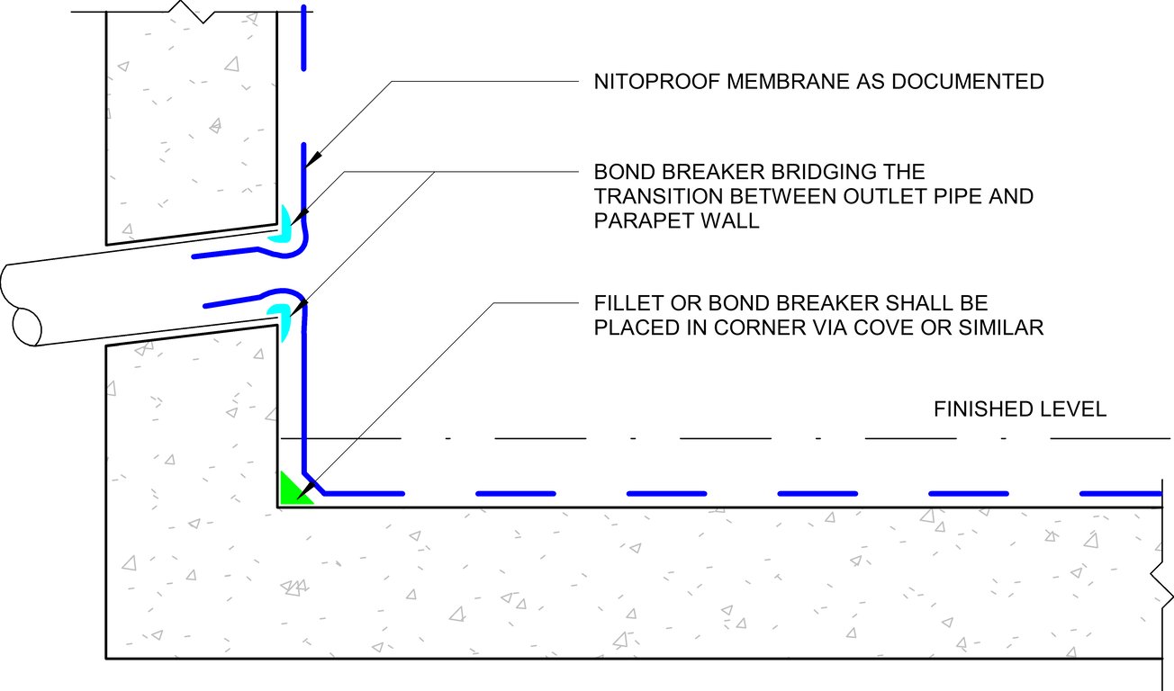 OVERFLOW PIPE THROUGH PARAPET DETAIL (a) OVERFLOW THROUGH PARAPET BSD05 ...