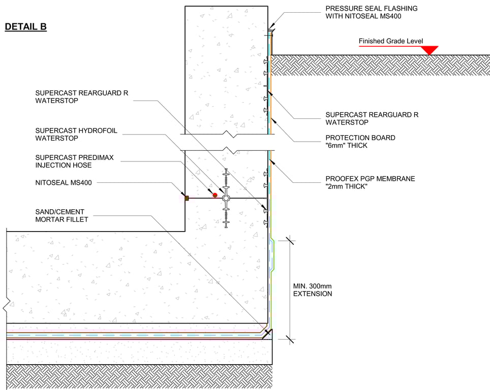 PROOFEX PGP PVC COMPARTMENT - DETAIL B1 - BIMcontent.com