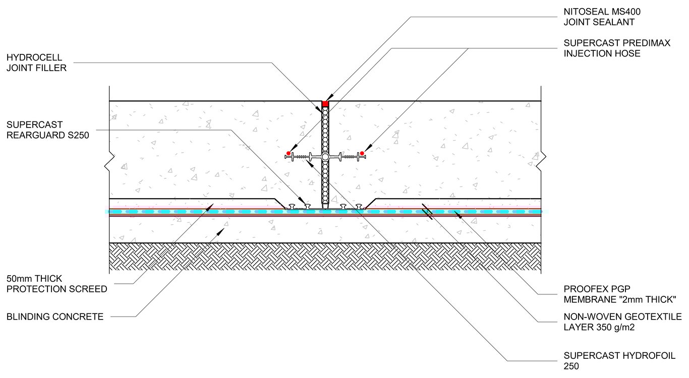 PVC COMPARTMENT SYSTEM - MOVEMENT JOINT DETAIL - BIMcontent.com
