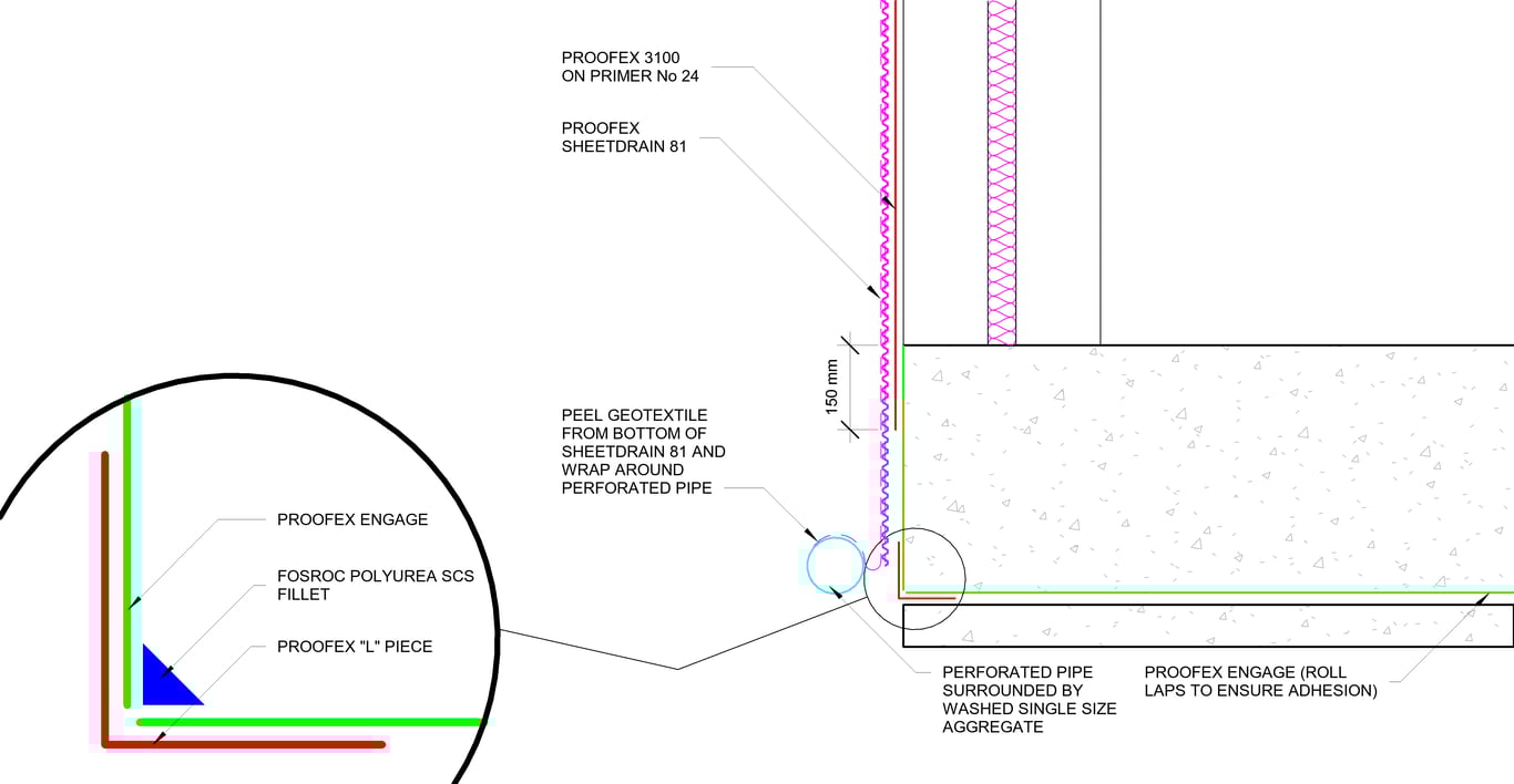 STANDARD BASEMENT BLOCKWORK WALL - SLAB CORNER DETAIL - BIMcontent.com