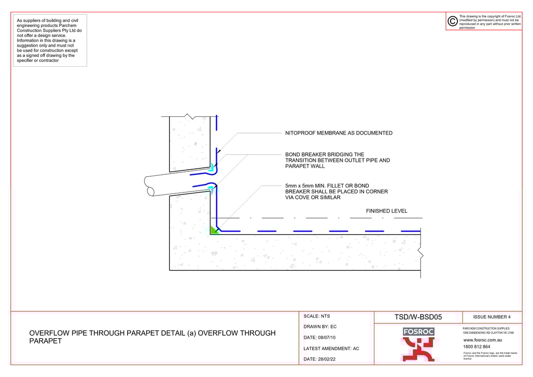 Box Gutter Overflow Outlet Cheapest Sellers | www.oceanproperty.co.th